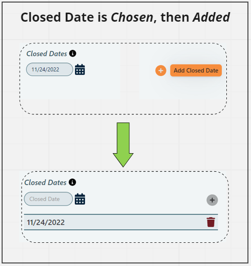 Schedule Templates — Closing a Specific Date
