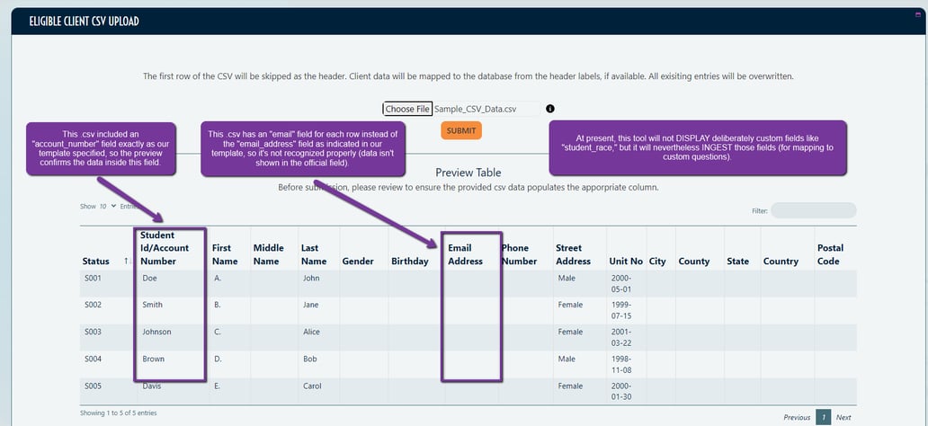 Pantrysoft Data Integrations (SSO, Flat-File Exchange)- Technical ...